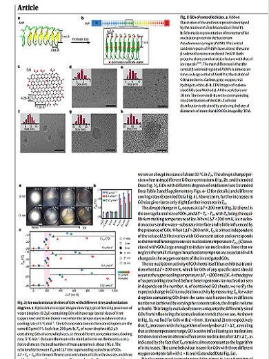 Download Center - CellStore Biotechnology Co., Ltd.
